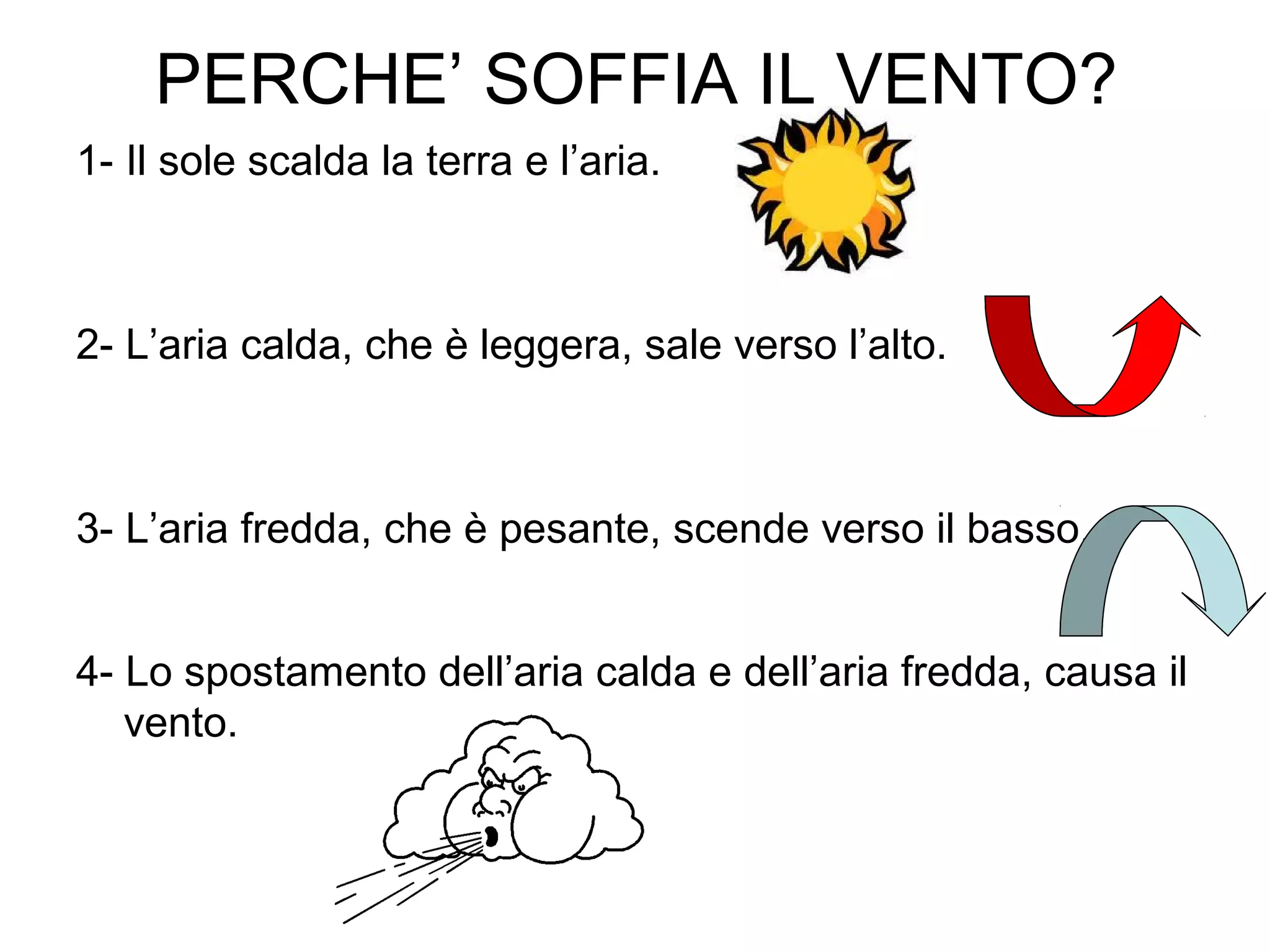 Il vento - didattica differenziata | PPT | Weather | Science