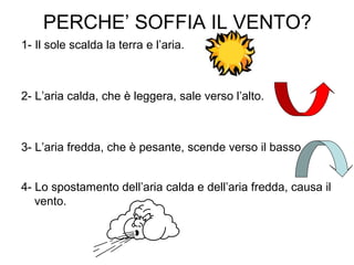 Il vento - didattica differenziata | PPT | Weather | Science