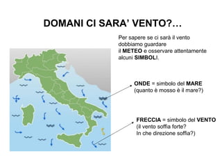 Il vento - didattica differenziata | PPT | Weather | Science