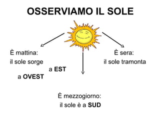 Il vento - didattica differenziata | PPT