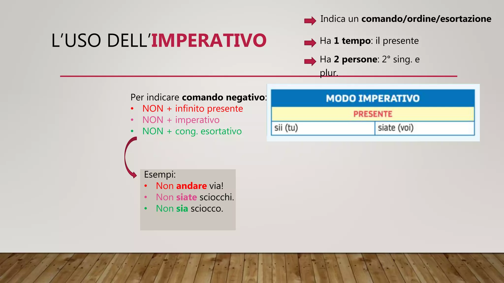 Grammatica. Il verbo | PPTX