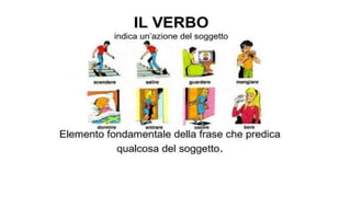 Il verbo.pptx