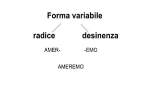 Il verbo.pptx