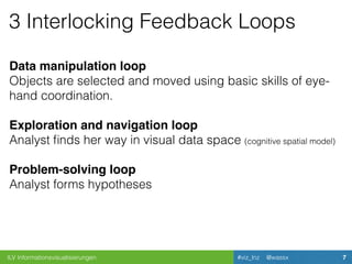 Information Visualisation - Lecture 4 | PDF