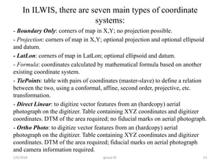ILWIS 3.0 SUMMARY PRESENTATION | PDF