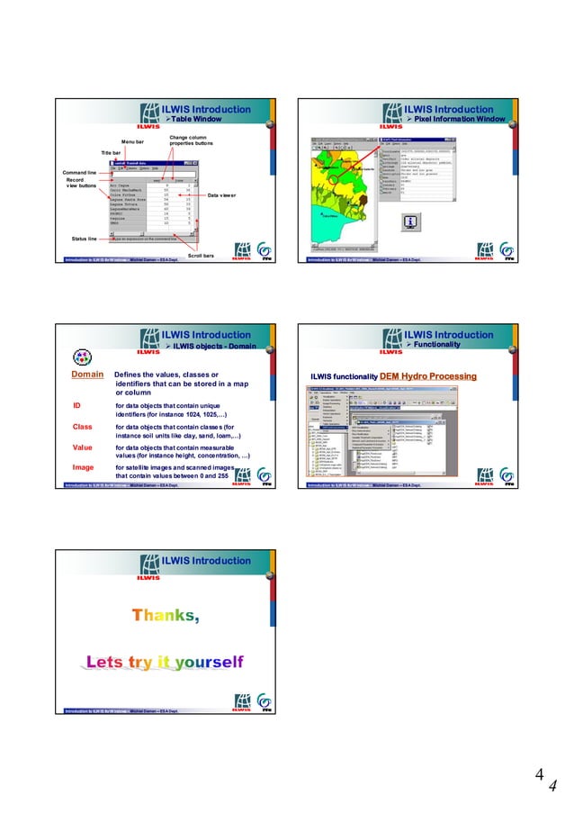 Ilwis intro hand outs | PDF