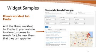 Illinois workNet Widgets | PPTX