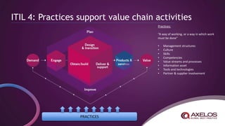 What's changing with ITIL® 4? | PPTX