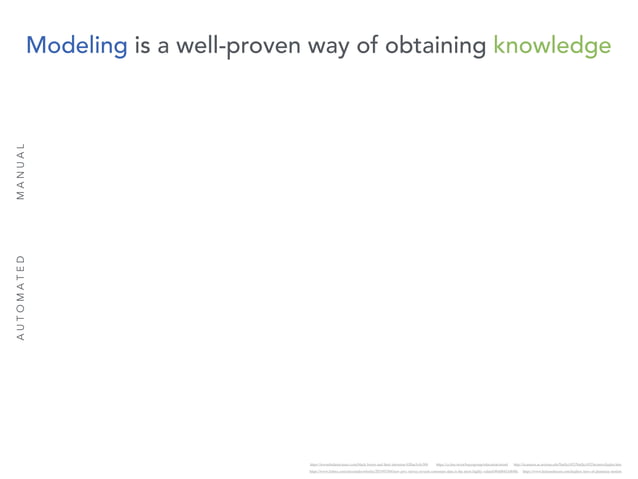 Understanding Information Processing in Human Brain by Interpreting Machine Learning Models ...