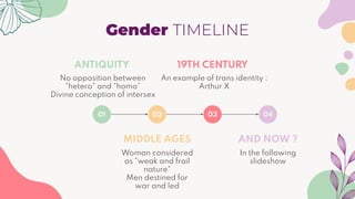 English S2 Theme _ Gender.pptx.pdf