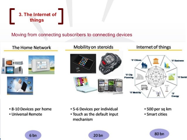 Some Global Mega-Trends and Implications for the ICT Sector. ESCWA Ar…