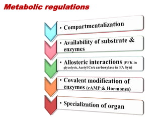 IM-01 Integrated Metabolism | PPT