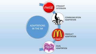 International marketing and australia | PPTX