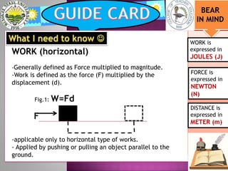 WORK: PHYSICS STRATEGIC INTERVENTION MATERIAL (IM) POWERPOINT MODULE OR ...