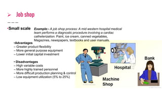 Process Selection And Facility Layout | PPTX
