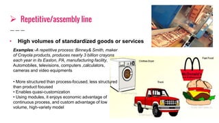 Process Selection And Facility Layout | PPTX