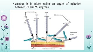 Administration of IM medication | PPTX