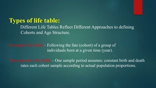 Life table - construction and applications | PPT