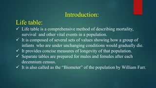 Life table - construction and applications | PPT