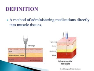im injection presentation slide ........ | PPT