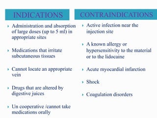 ntramuscular injectionpresentation...... | PPTX