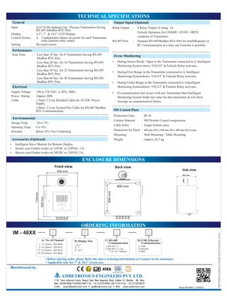 IM 42XX Series - Intelligent Monitoring System - Panel Mount. (Serial ...