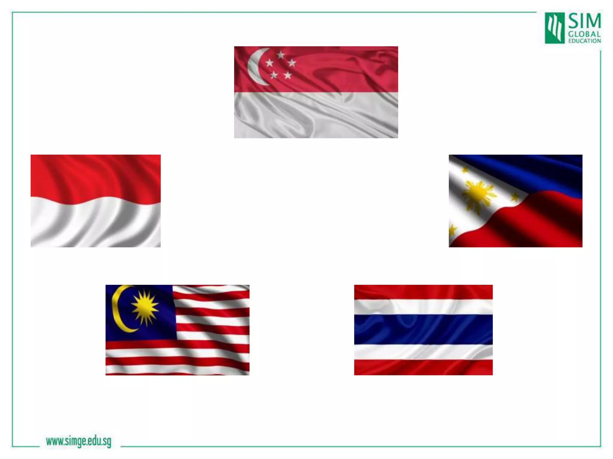 Introduction to ASEAN | PPTX