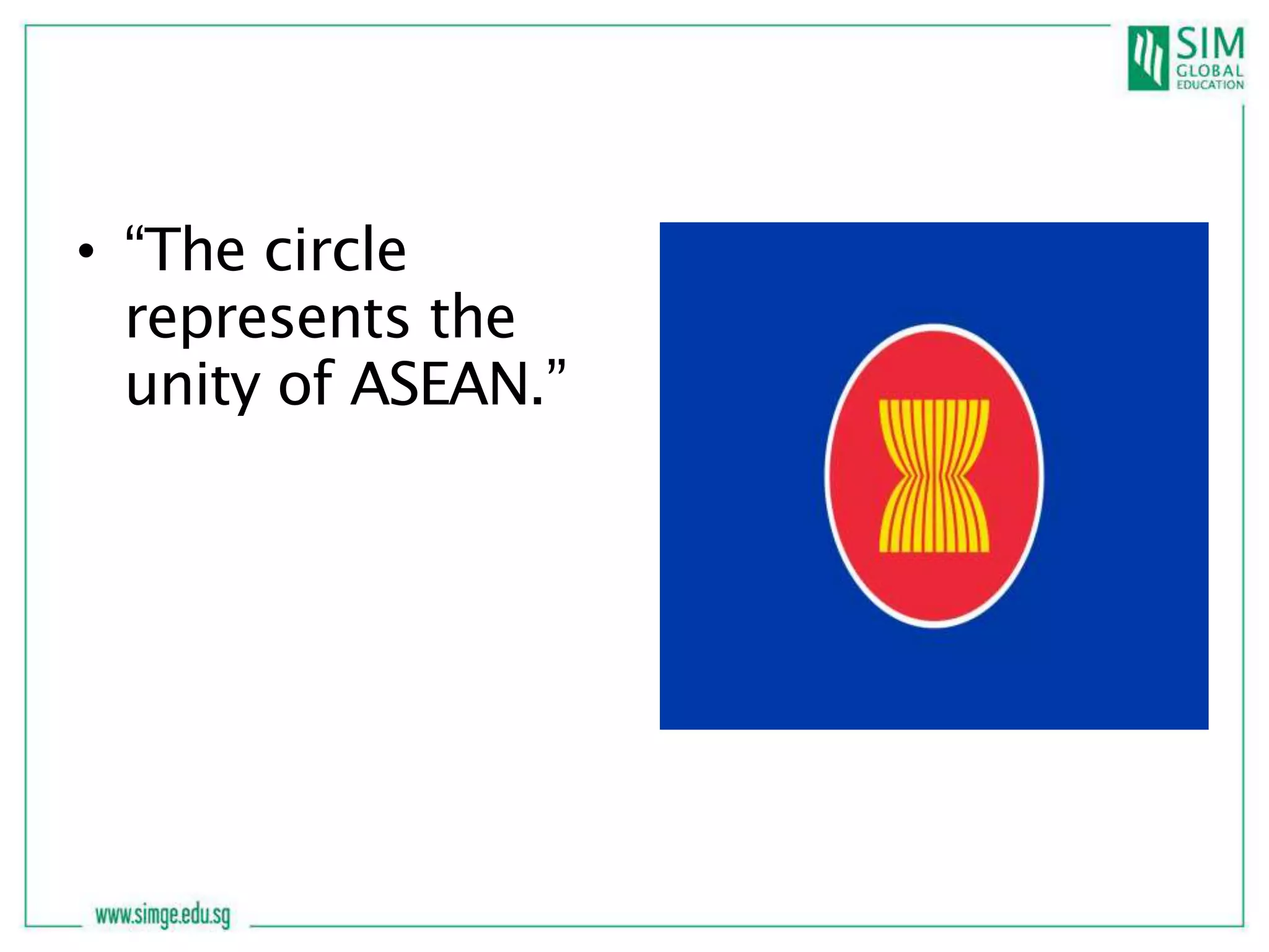 Introduction to ASEAN | PPTX