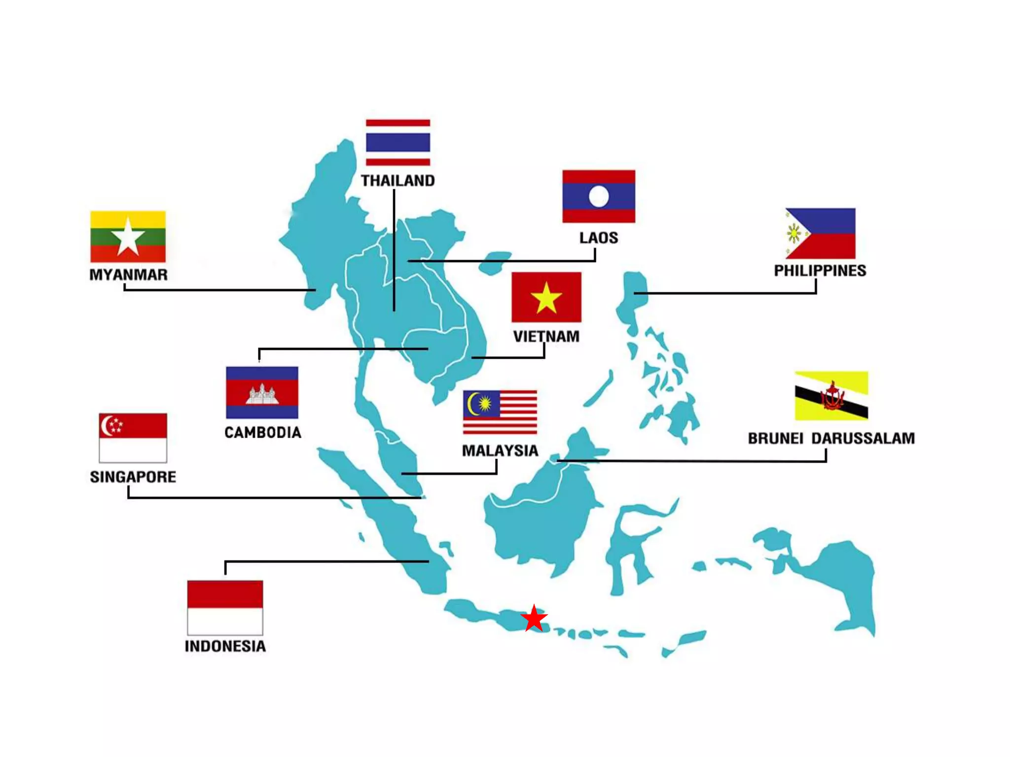 Introduction to ASEAN | PPTX