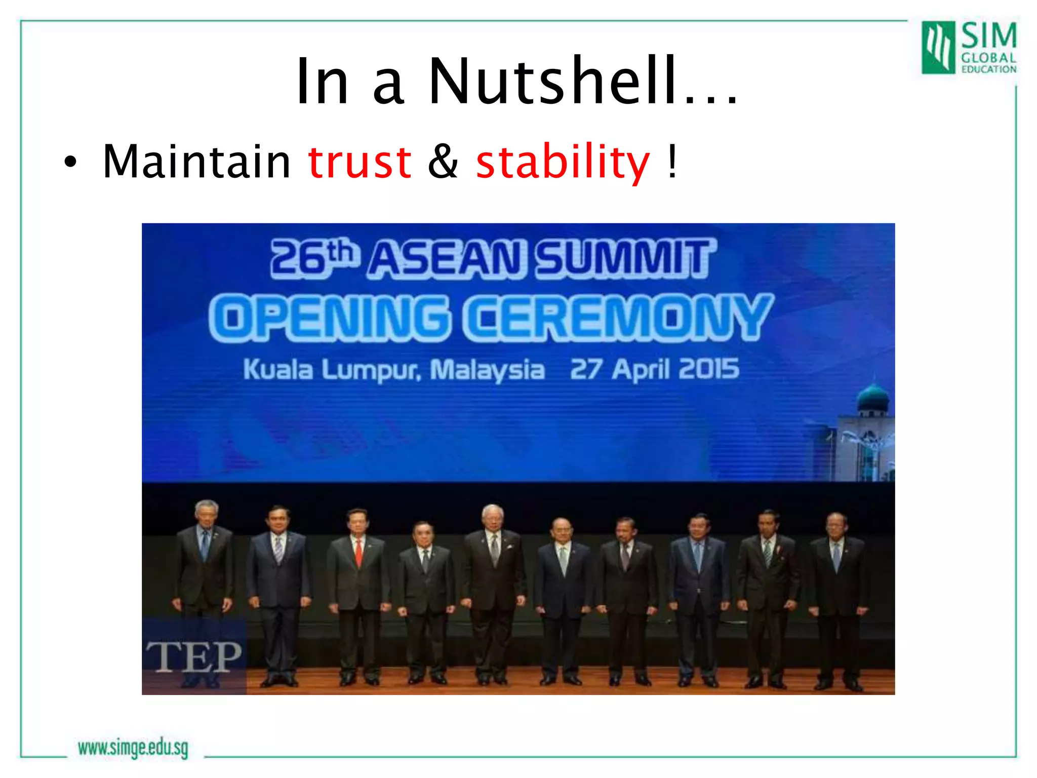 Introduction to ASEAN | PPTX