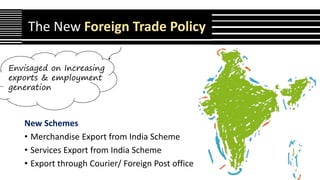 Industrial Marketing - A tool to develop Forex | PPT