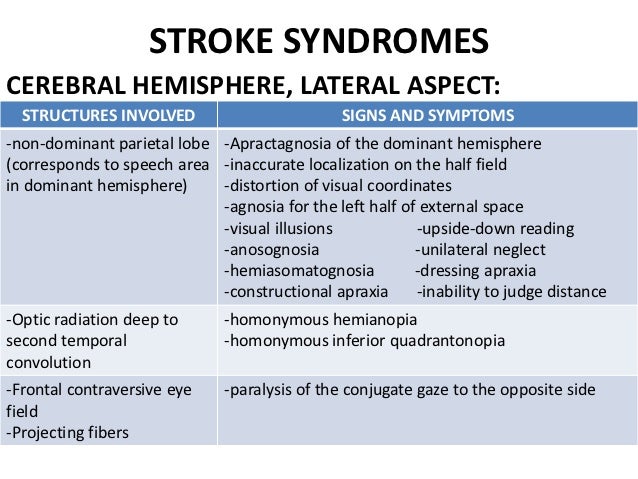 Internal Medicine - Cerebrovascular Diseases