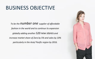 Zara - Study Case | PPT