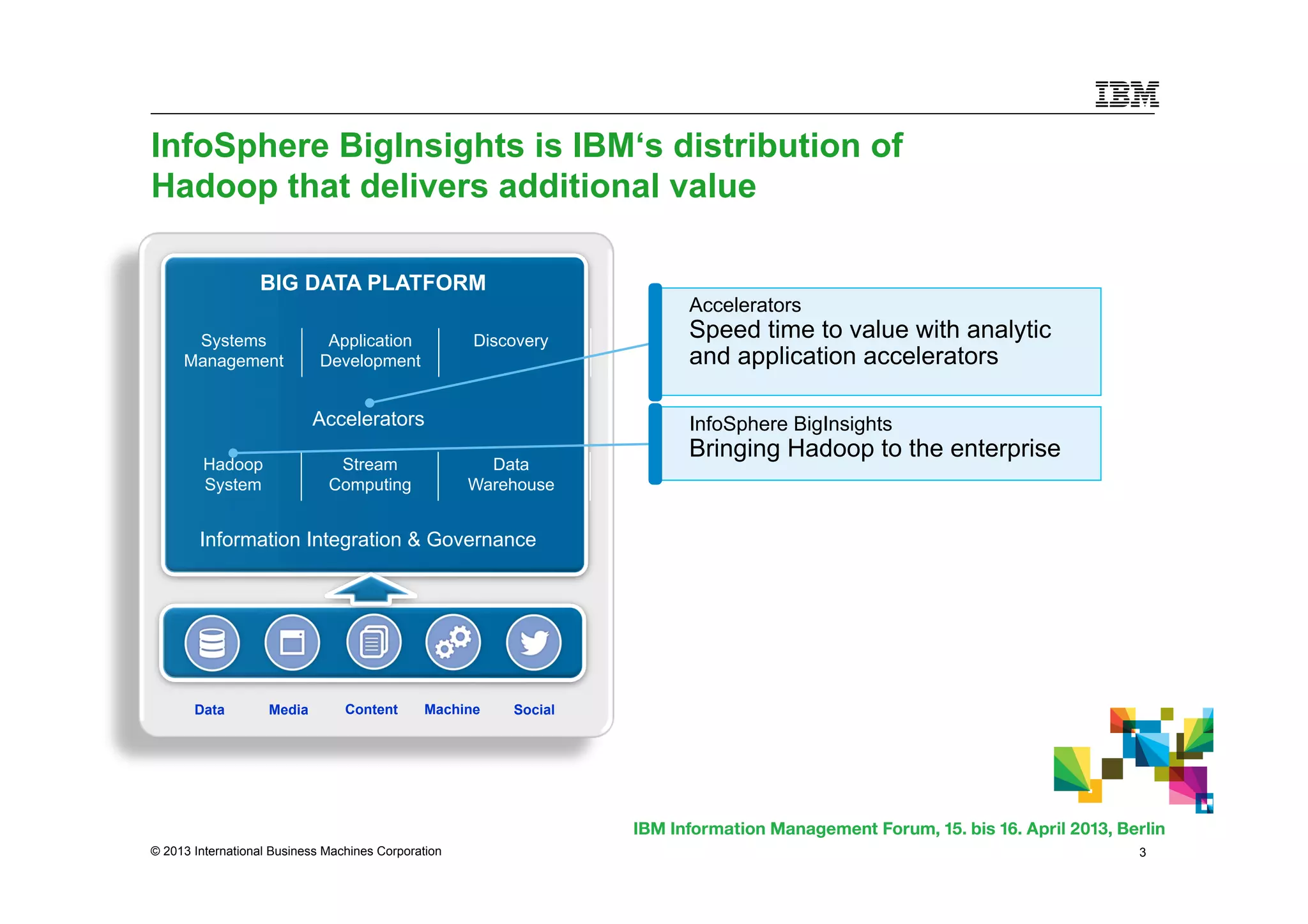 InfoSphere BigInsights | PDF