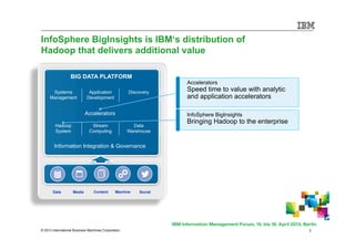 InfoSphere BigInsights | PDF