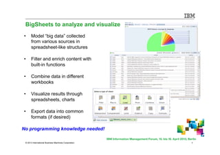 InfoSphere BigInsights | PDF