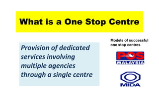 Im one stop centre-city hall of kuala lumpur | PDF