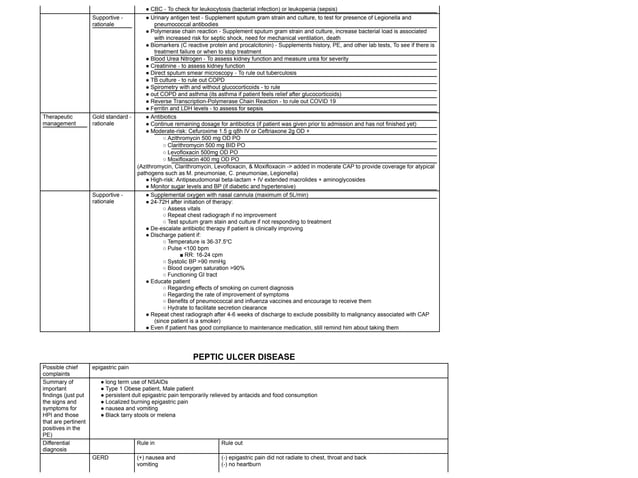 internal medicine oral examination practice | PPT