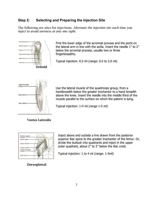 im-self-injection.pdf