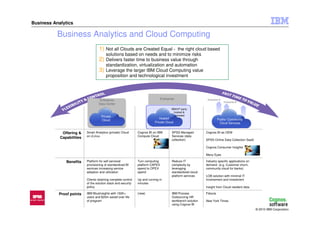 Smart Analytics Cloud med Cognos (IBM Information Management) | PPT