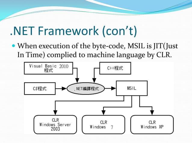 Introduction to Computer Programming (general background) | PDF