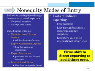 foreign manufacturing stratagies | PPT