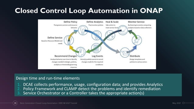 Next-Generation Closed-Loop Automation - an Inside View | PDF
