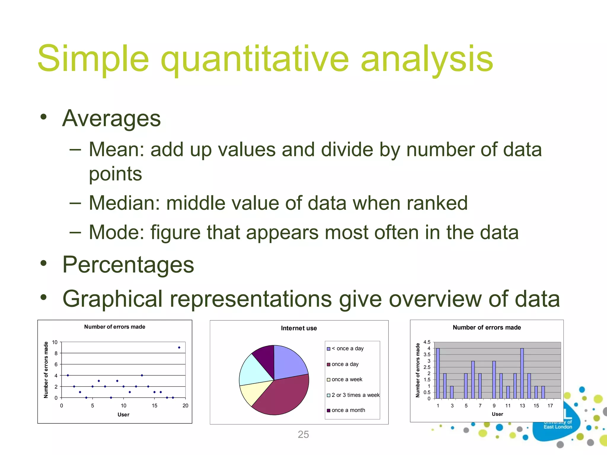 Data collection and analysis | PPT