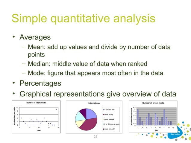 Data collection and analysis