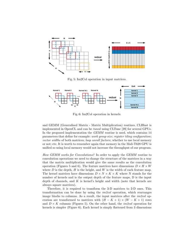 (Im2col)accelerating deep neural networks on low power heterogeneous architectures | PDF