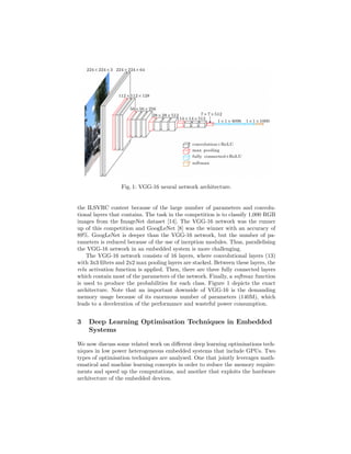 (Im2col)accelerating deep neural networks on low power heterogeneous architectures | PDF