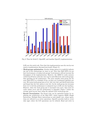 (Im2col)accelerating deep neural networks on low power heterogeneous ...