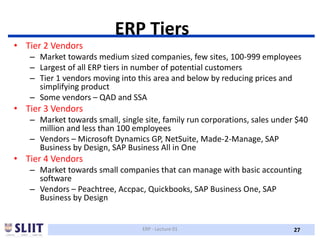 Introduction to ERP (Implementation Life Cycle) | PPTX