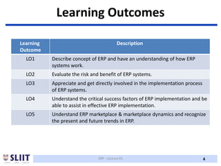 Introduction to ERP (Implementation Life Cycle) | PPTX